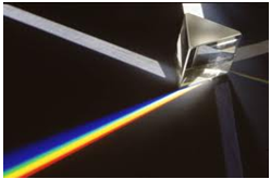 Fizik Günlük Alanlarda Kullanımı