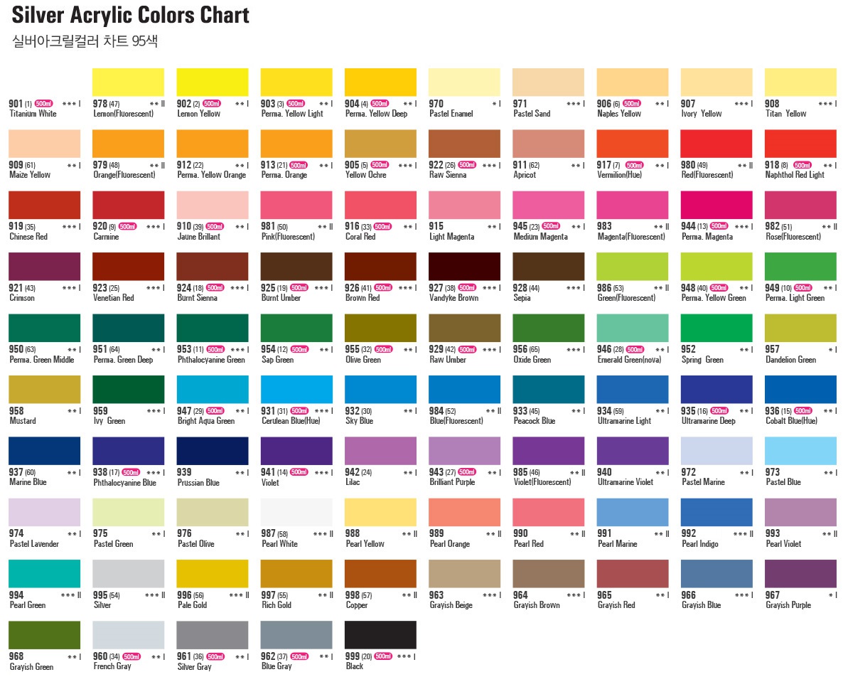 Global Item Blog: Alpha Color Chart