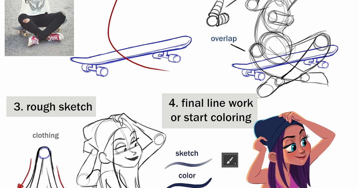 Learning drawing principles: girl