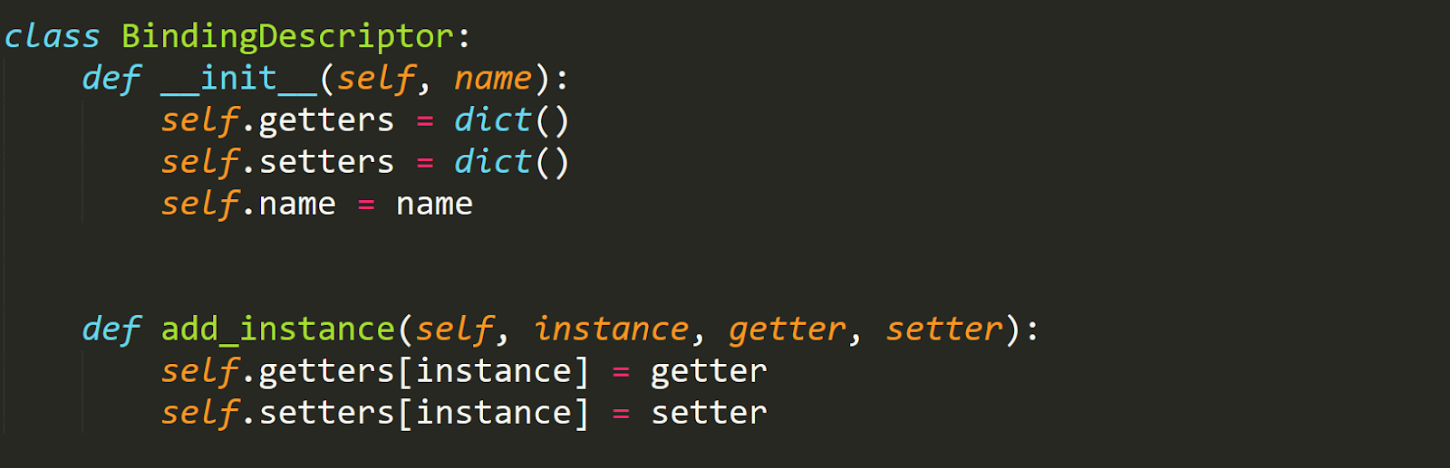 Binding Class Attributes In Python Part 2