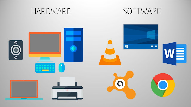 Parts of a Computer - How beautiful a computer can be