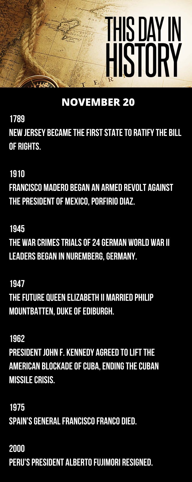 This day in History: November 20 | Amazing WTF Facts