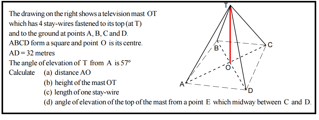 Resourceaholic: Classic Resources