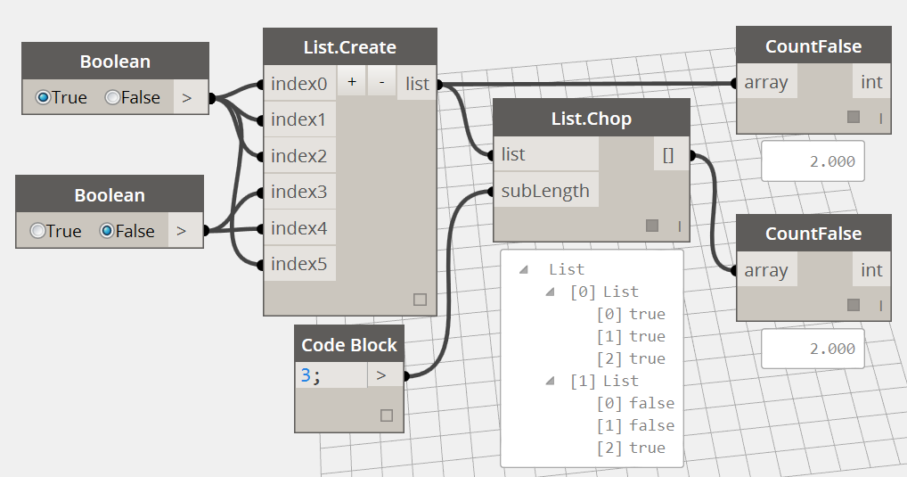 Enjoy Revit: Examples for All Builtin Functions in DYNAMO