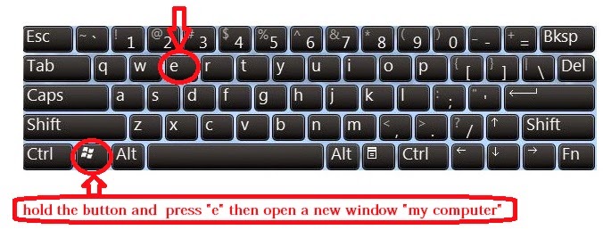 Kawasan 18 Plus: Windows 7 keyboard shortcuts