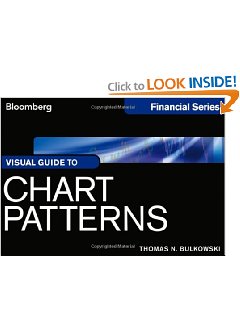 Visual Guide to Chart Patterns Bloomberg Financial 1st edition, Thomas ...