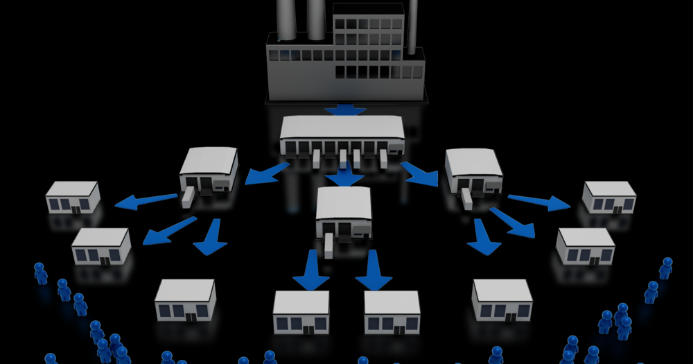 La fonction de distribution - marketismag