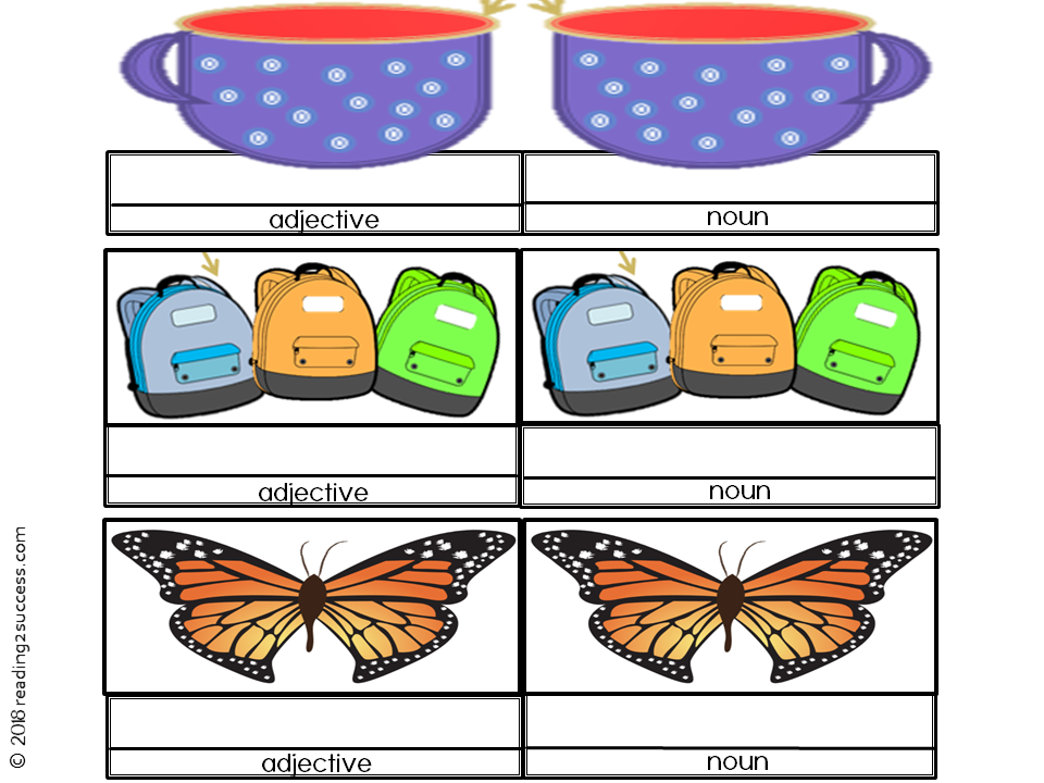Reading2success: Using Visuals to teach Nouns, Adjectives and ...