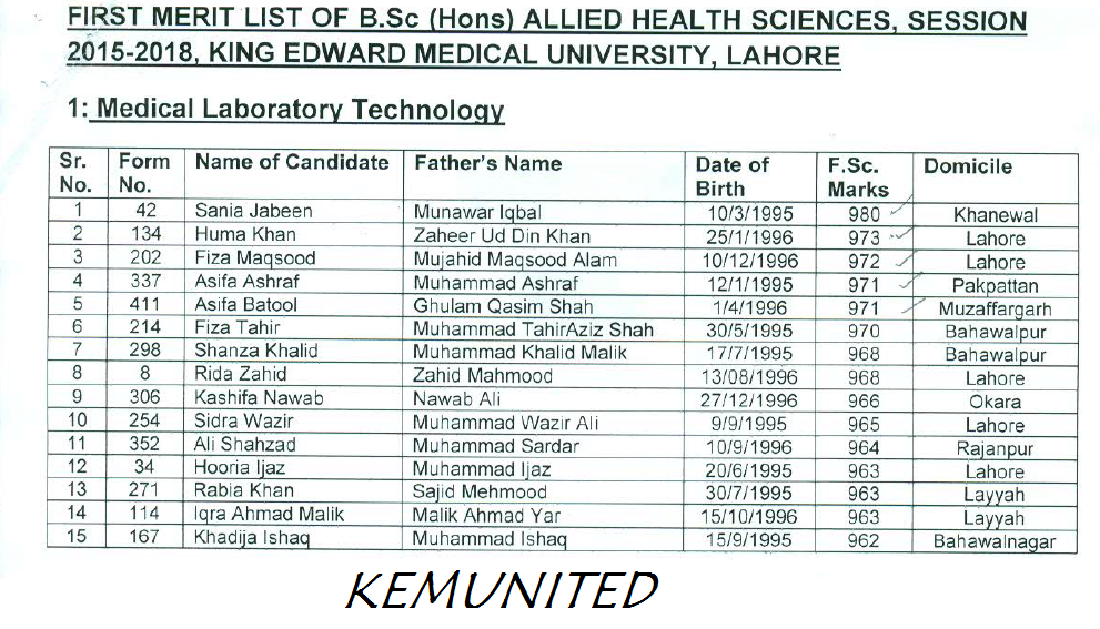 2014: 1st Merit List Allied Health Sciences KEMU