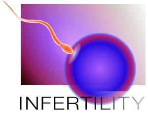 Infertilitas - CatatanDokter