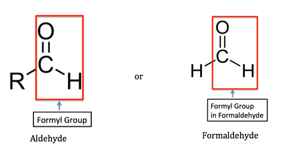 เฟอร์นิเจอร์มาตรฐาน E1