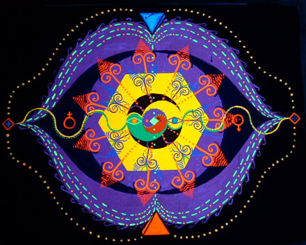 Global Dynamics Processes: the Pattern which Connects from KaliYuga to ...