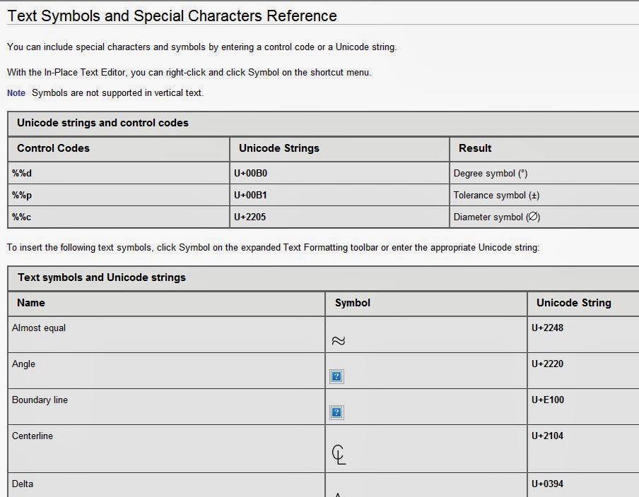 ENGR1304: Geometric Tolerances in CAD