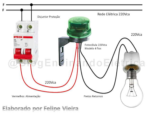 Como ligar fotocélulas 220V e 127V - Ensinando Elétrica | Dicas e ...