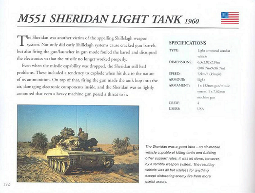 For the Record: American Prototype Light Tanks Post-WWII Part 3: The ...