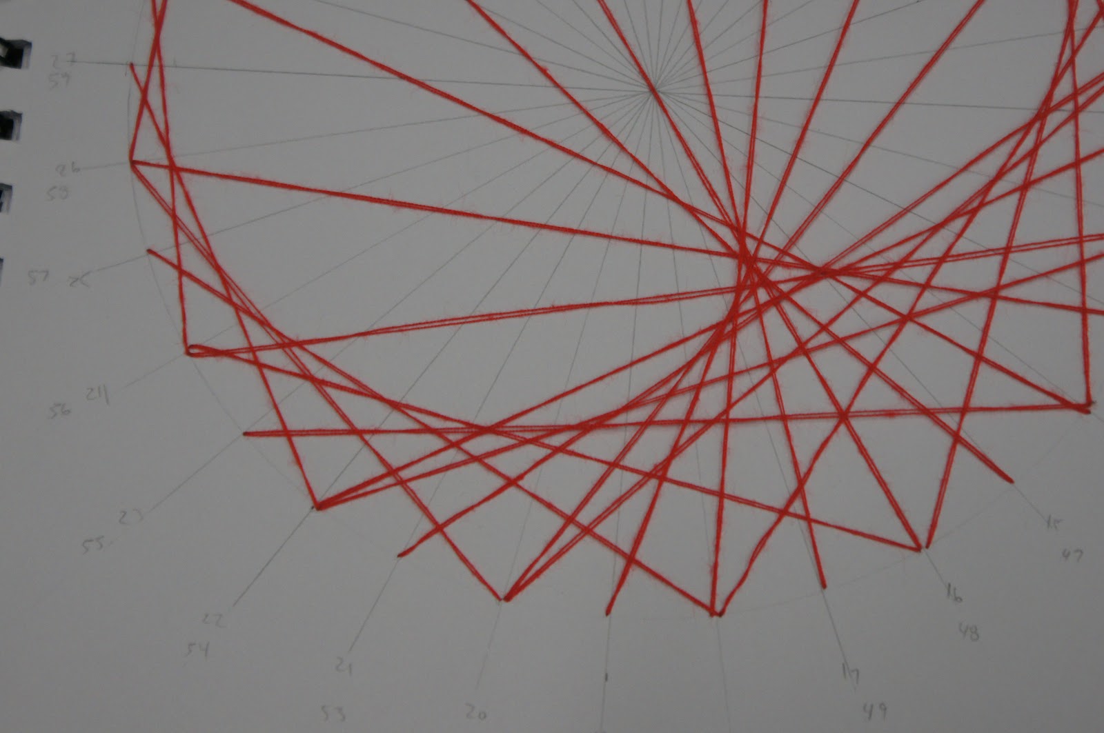 Mathematics in Art Course: Conic Sections and related Conic Section ...