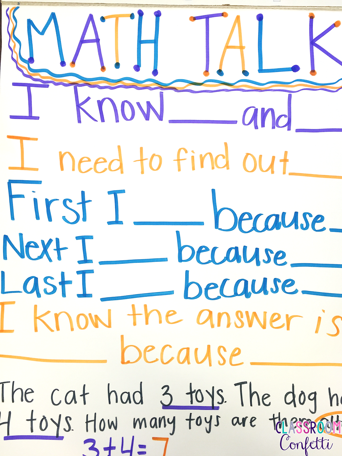 How To Use Problem Solving in Math Everyday - Classroom Confetti
