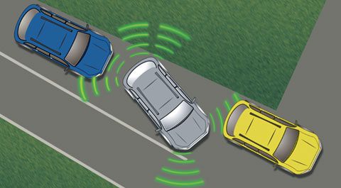 FINAL YEAR PROJECT - Development of Car Security System to Avoid ...