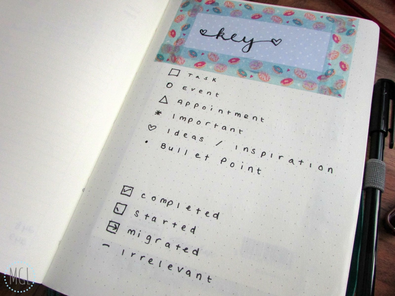 So I Started A Bullet Journal... - My General Life