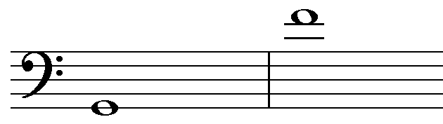 Apreciacion musical I: Barítono