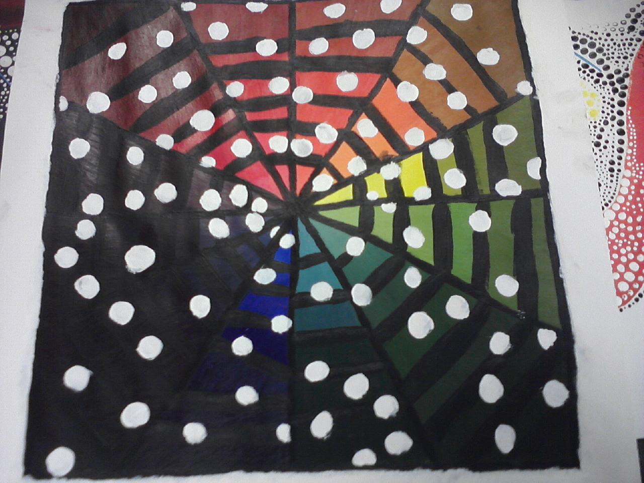 Miss Fickert's Art Adventures