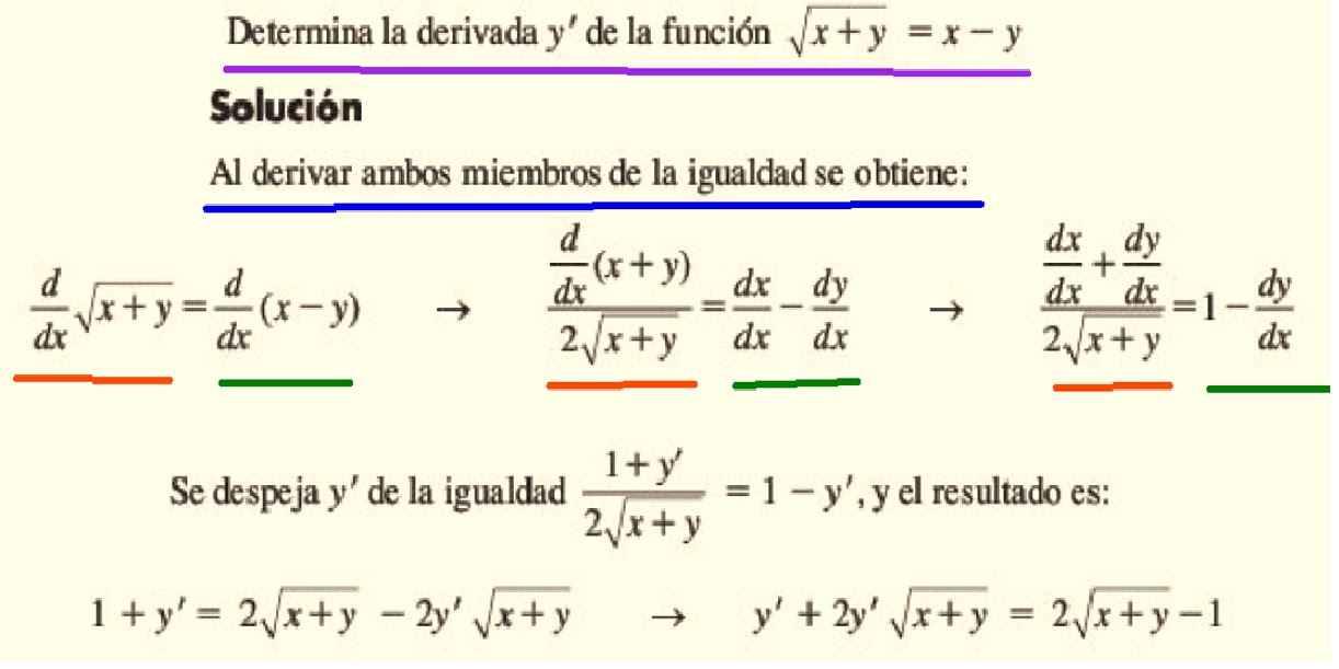 Derivadas Directas : DERIVADAS ALGEBRAICAS Y TRASCENDENTES