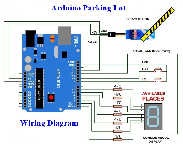 Palang Pintu &Ketersediaan Parkir menggunakan Arduino (Arduino Parking ...