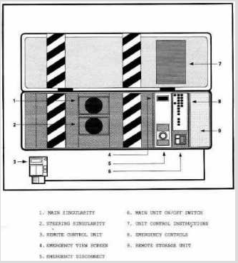 John Titor Reporter: The Old John Titor Posts, Illustrated