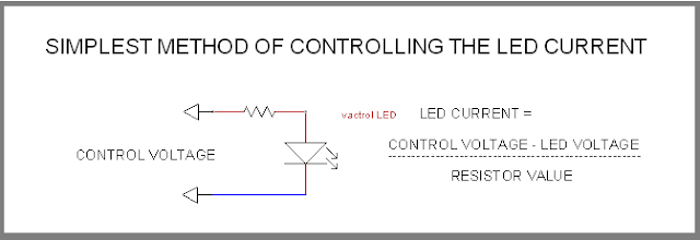 ANALOG ELEKTRIC SOUNDS: VACTROL BASICS