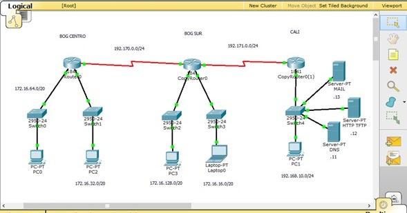 GESTIÓN DE REDES: CONFIGURACION DE ACL STANDARD EN CISCO PACKET TRACER