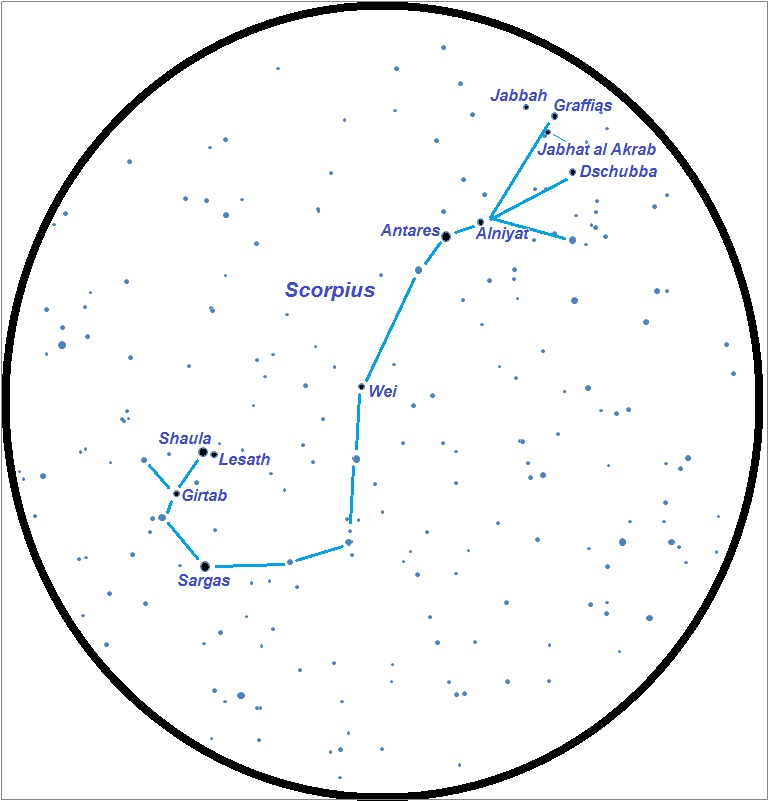 Scorpius Constellation Star Names