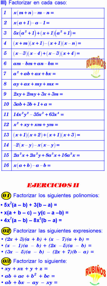 FACTORIZACIÓN DE POLINOMIOS MÉTODOS - EJEMPLOS Y FORMULAS PDF