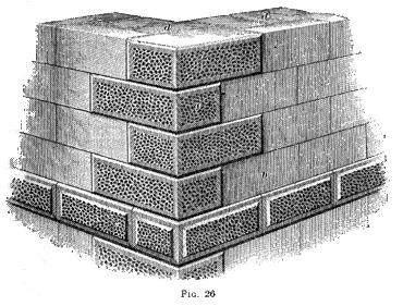 Stone Masonry and Types
