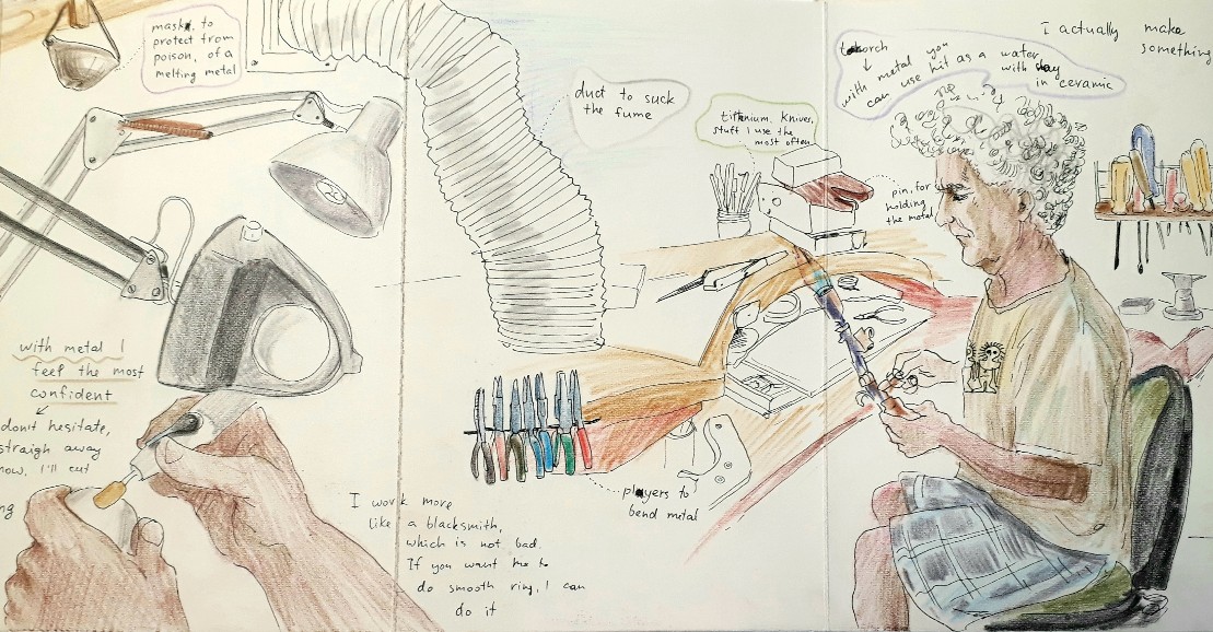 An Artist's Life For Me!: Sketching the Workplace Competition: Shortlisting