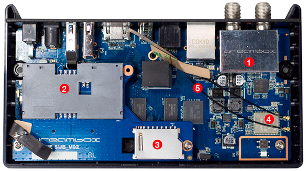 The new Dreambox One Ultra HD & Dreambox Play - mysatbox.tv