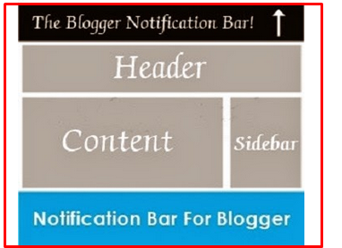 How to Add Floating Notification Bar In Blogger Blog