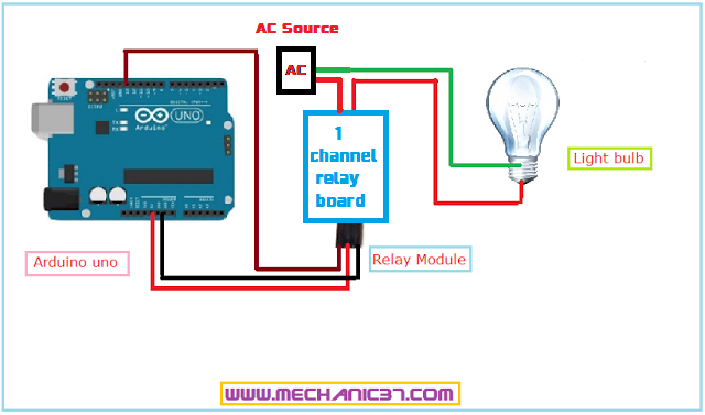 Android Proximity Sensor and Arduino Controlled Lamp In Hindi
