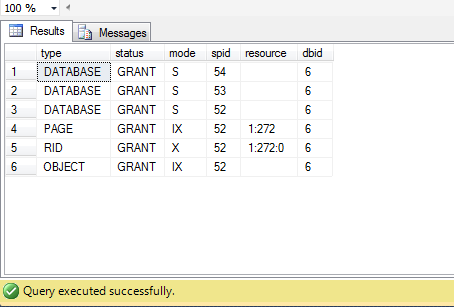 Techie-Friendly Blog: Locking in SQL Server with Practical Examples