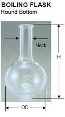 HISA AILIRPA ITRUM: INSTRUMENTASI ALAT-ALAT GELAS