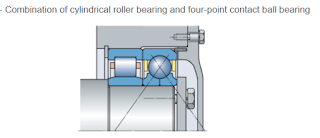 Mariners Repository: BEARINGS DESIGN GUIDELINES