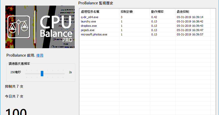 CPUBalance 1.0.0.80 中文版 - 避免應用程式吃掉所有CPU資源 - 阿榮福利味 - 免費軟體下載