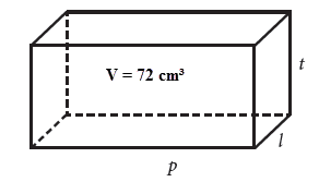 Menentukan Volume Kubus dan Balok | Mikirbae.com