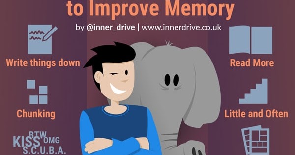 15 Ways To Improve Memory