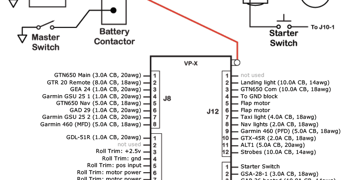 RV-10: VPX-PRO configuration
