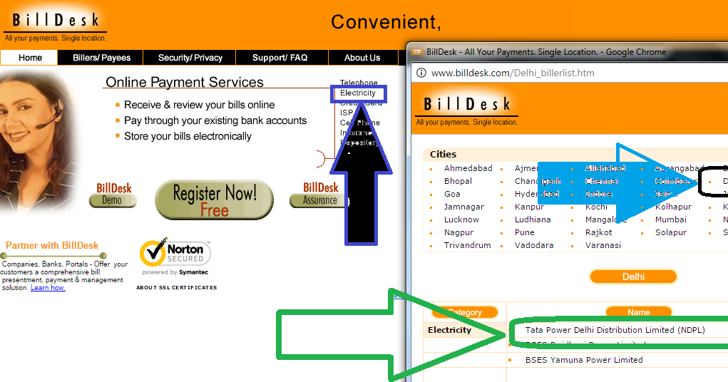 NDPL Bill Payment through the Billdesk | NDPL Bill Payment