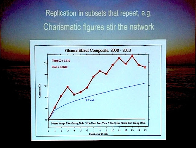 The Big Study: NELSON Two, Too: "Roger that. Over and Out [Proctor?]."