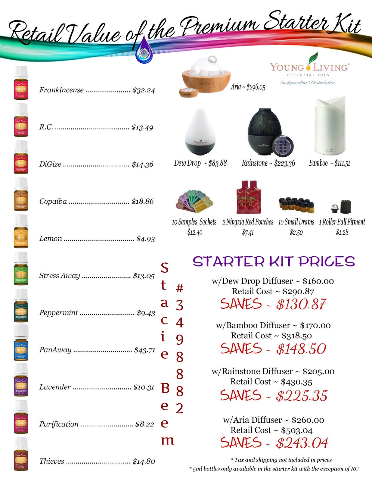 You Know I Love to Share: Young Living Essential Oils Premium Starter ...