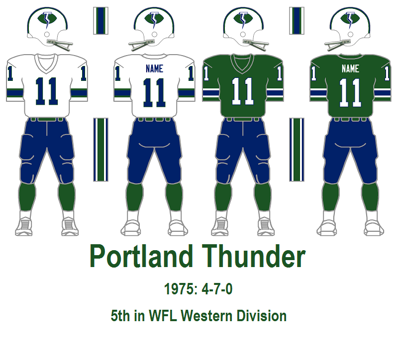 WFL Uniform Database Updates: 2016
