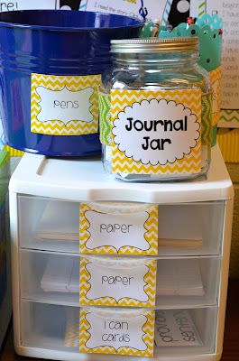 Common Core Writing Workstation | The Lemonade Stand