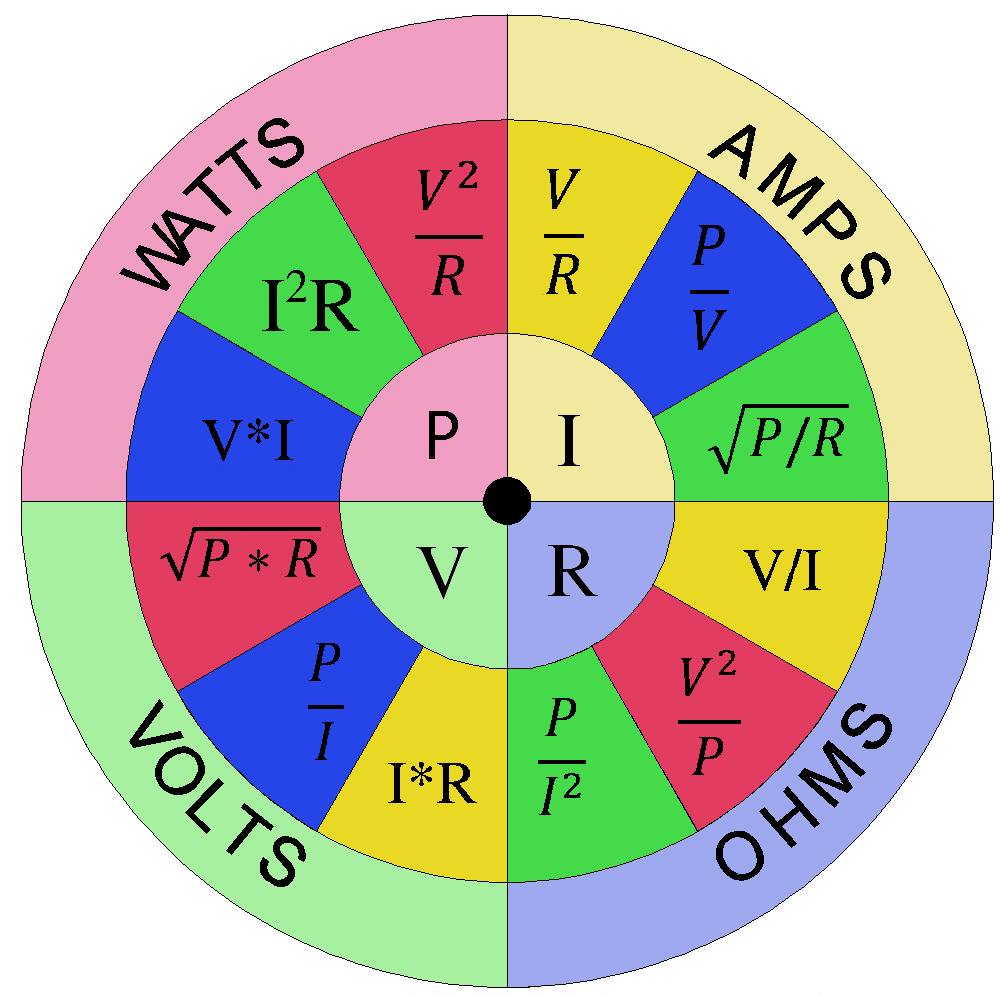 Watts,Ampers,Ohms,and Volts (OHM's Law) | Electrical Engineering World